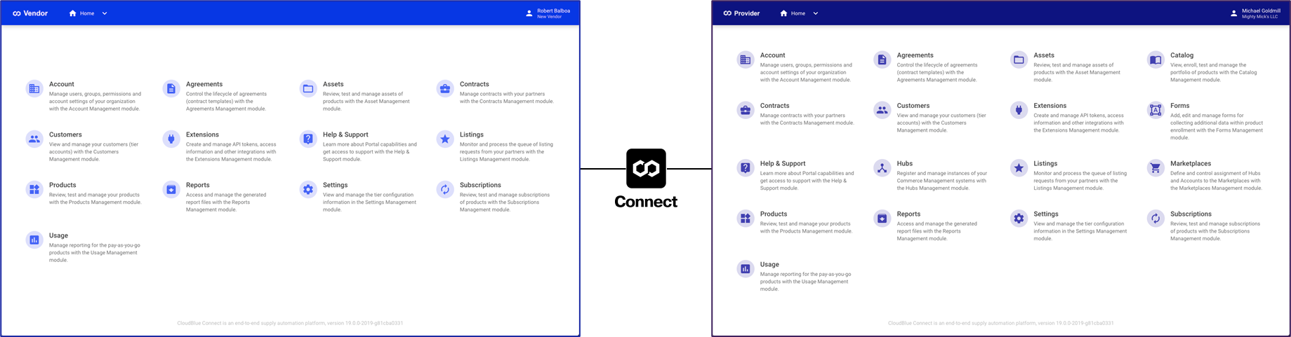 Provider and Vendor Portals - CloudBlue Connect