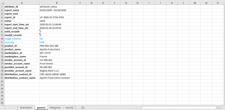 Usage - Vendor Portal - CloudBlue Connect
