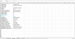 Usage - Vendor Portal - CloudBlue Connect