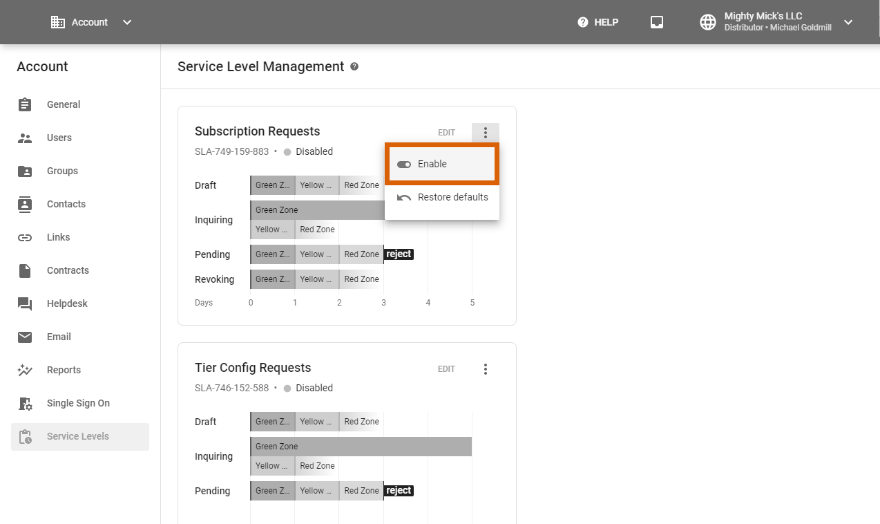 SLM Interface - CloudBlue Connect