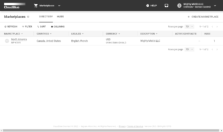 Distributor Tutorial - CloudBlue Connect
